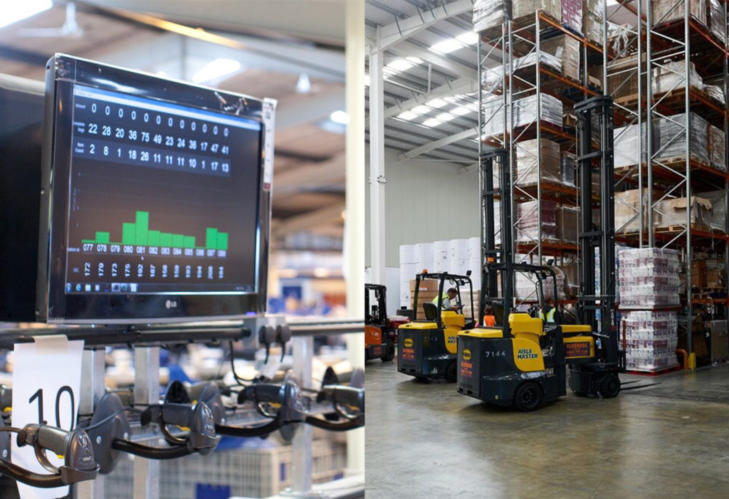 Order Management, Stock Control, & 3PL Software - Citipost